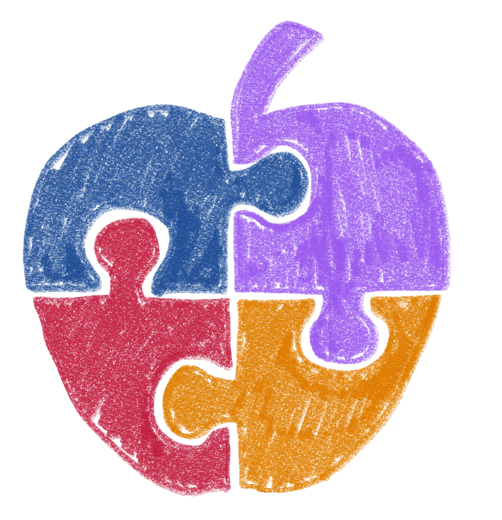 Agile Teacher Lab – Teacher Development Made Practical