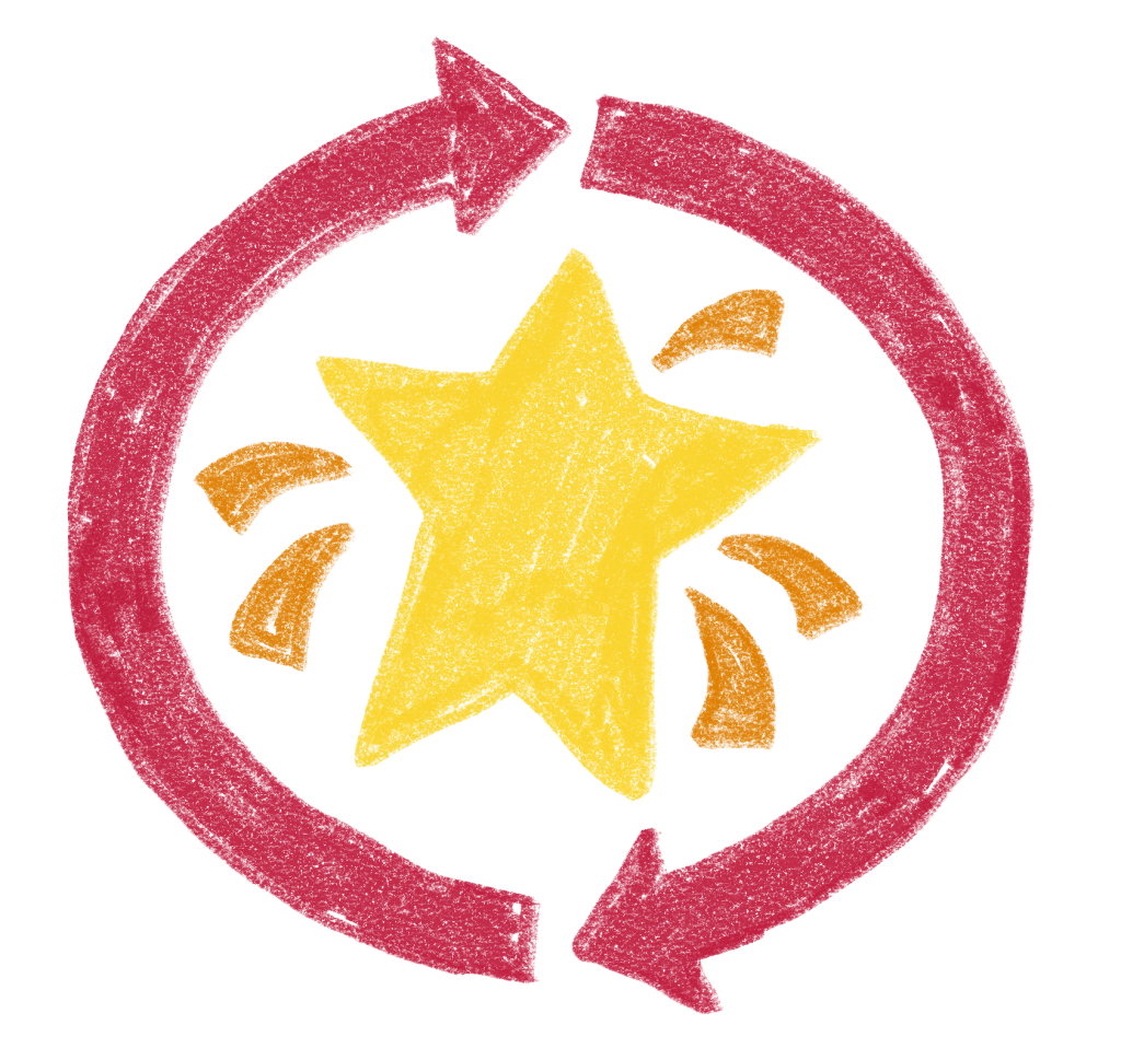 Agile Teacher Lab – Teacher Development Made Practical